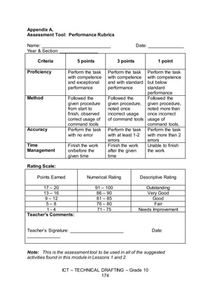 Technical Drafting Module 6 | PDF