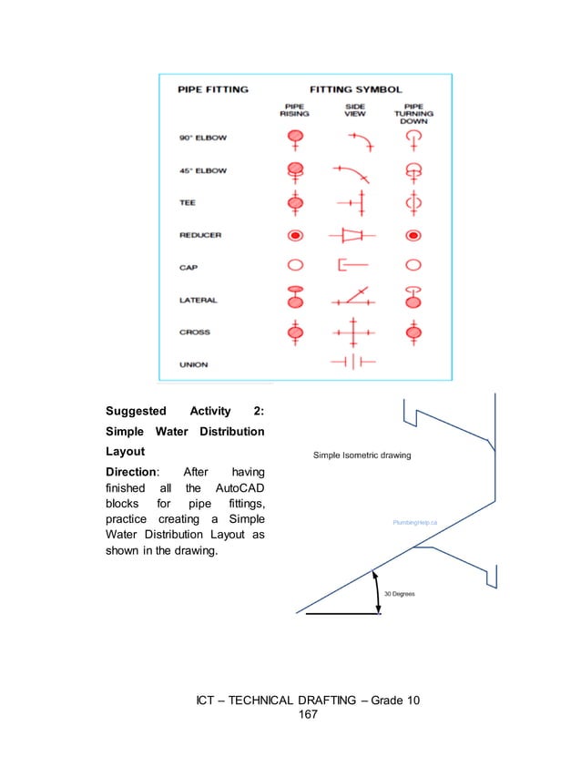 Technical Drafting Module 6 Pdf Computing Technology And Computing