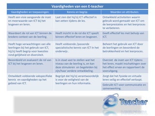e-teaching & e-learning @NOT2011 | PPTX