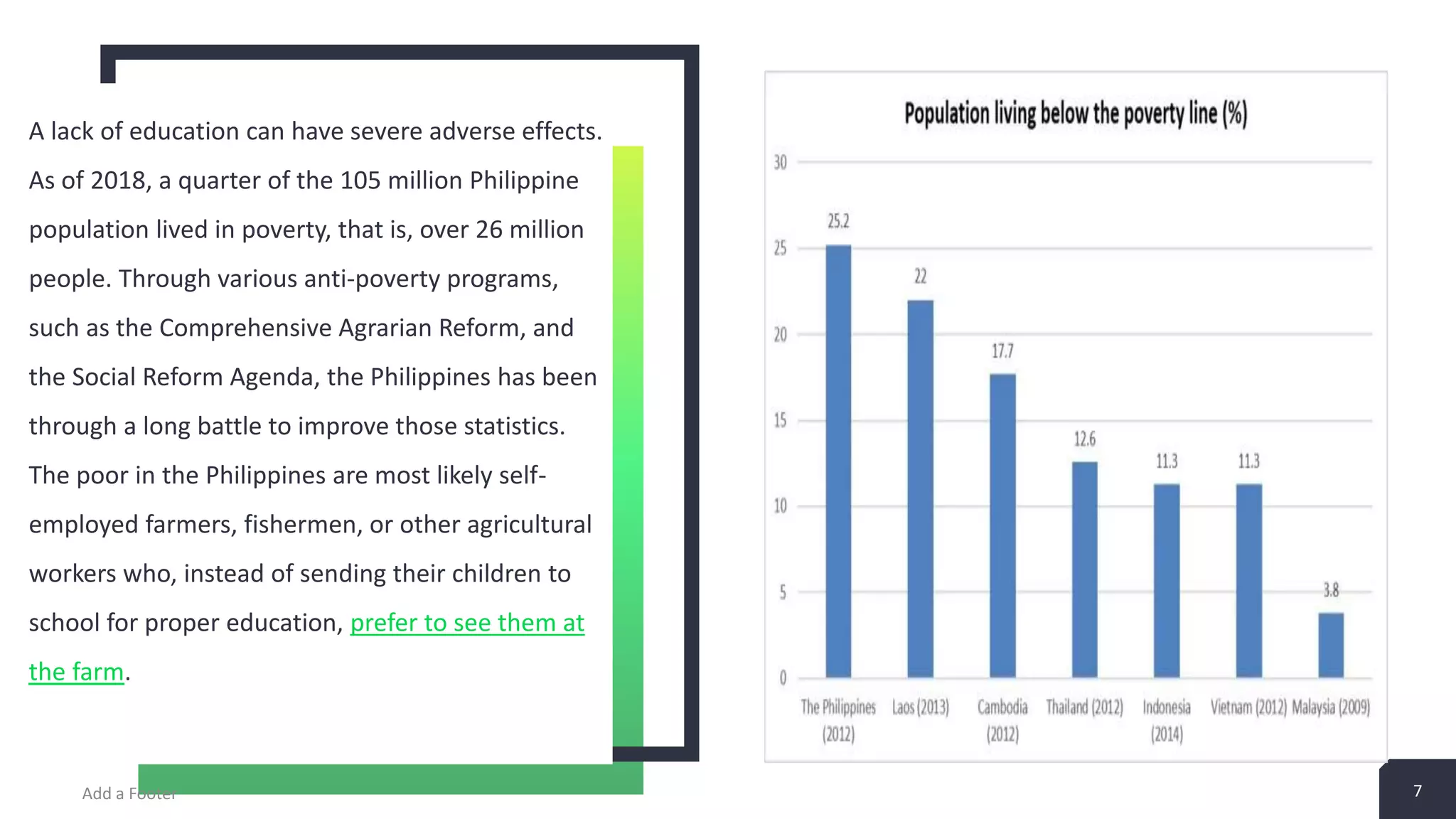 Lack of Education | PPTX