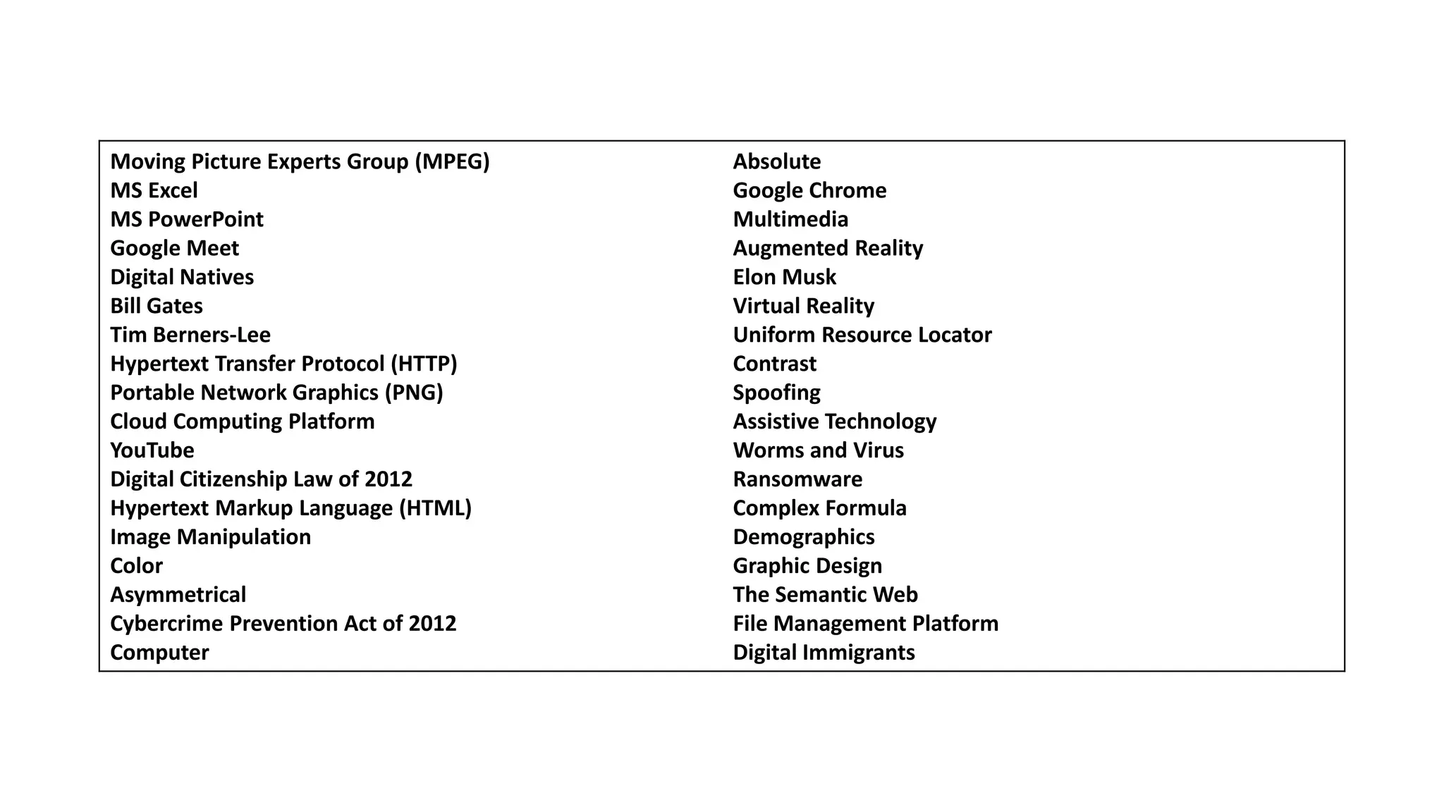 E-TECH-SY-2022-2023-PRETEST.pptx