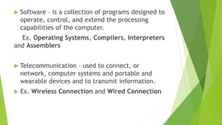 Empowerment Technologies Lecture 1 (Philippines SHS) | PPTX