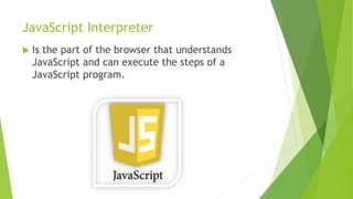 Empowerment Technologies Lecture 11 (Philippines SHS) | PPT