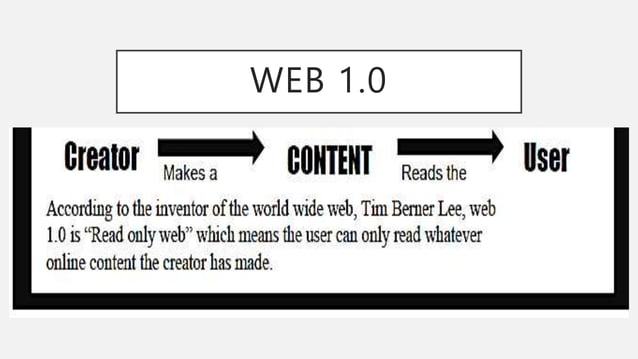 E-TECH LESSON ICT AND ITS CURRENT STATE ppt-for learners.pptx
