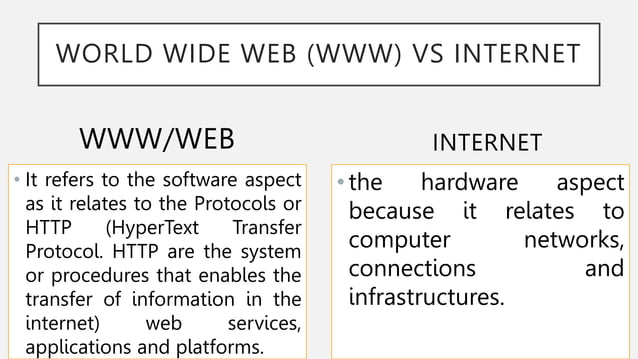 E-TECH LESSON ICT AND ITS CURRENT STATE ppt-for learners.pptx