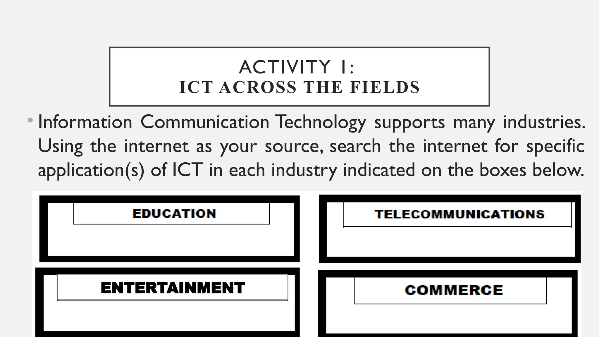 E-TECH LESSON ICT AND ITS CURRENT STATE ppt-for learners 1.pptx