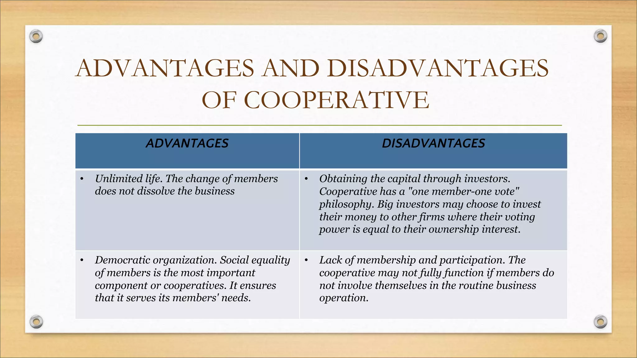 FORMS and ECONOMIC ROLES of BUSINESS ORGANIZATIONS | PPTX