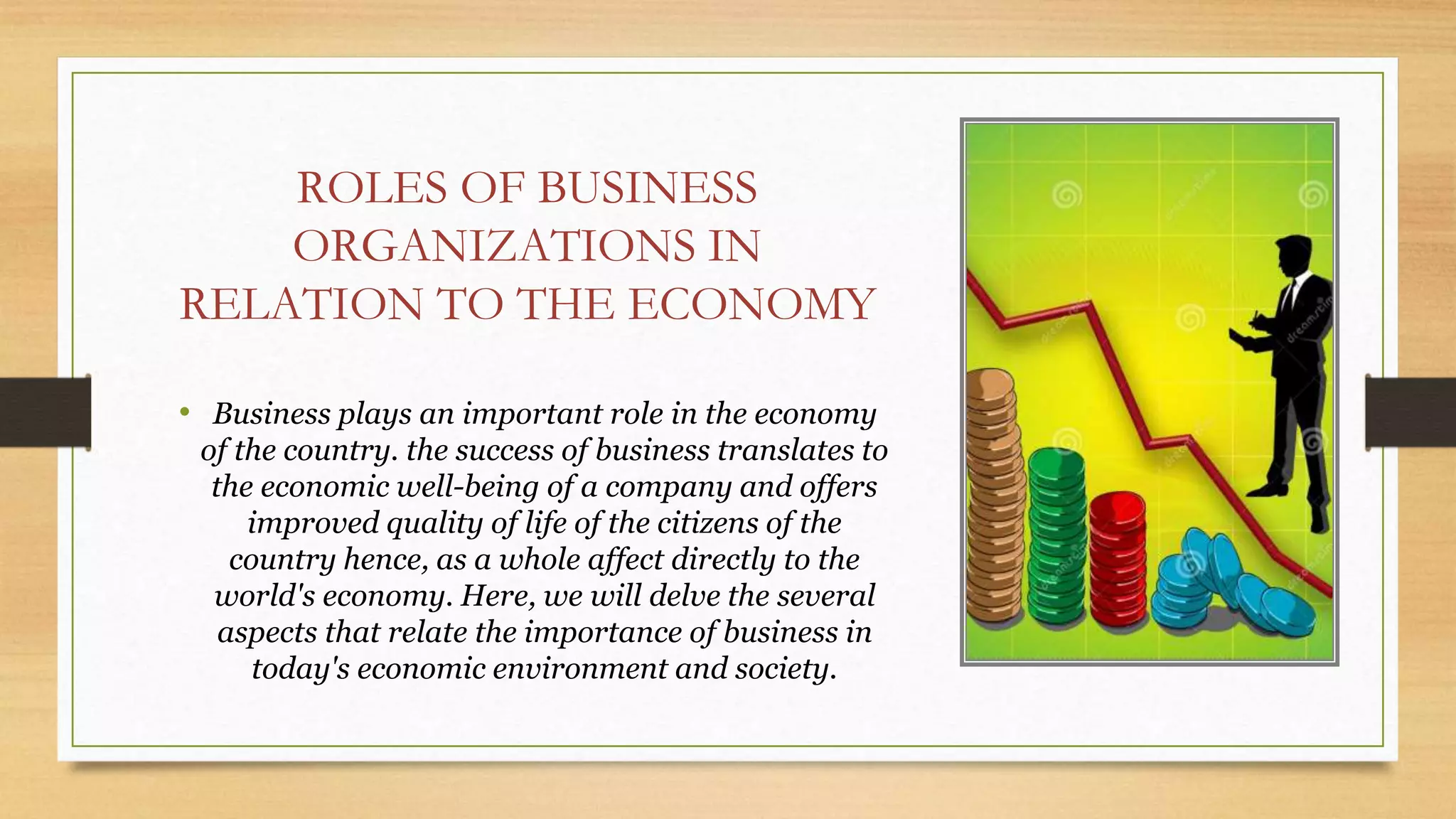 FORMS and ECONOMIC ROLES of BUSINESS ORGANIZATIONS | PPTX