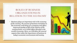 FORMS and ECONOMIC ROLES of BUSINESS ORGANIZATIONS | PPTX