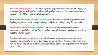 FORMS and ECONOMIC ROLES of BUSINESS ORGANIZATIONS | PPTX