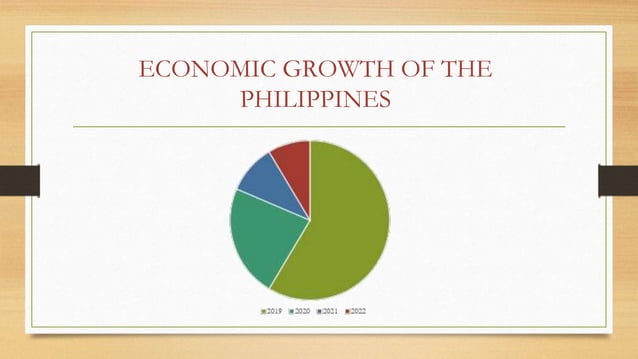 FORMS and ECONOMIC ROLES of BUSINESS ORGANIZATIONS | PPTX