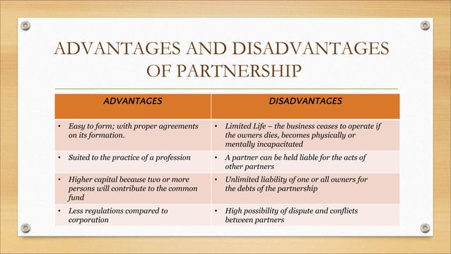 FORMS and ECONOMIC ROLES of BUSINESS ORGANIZATIONS | PPTX