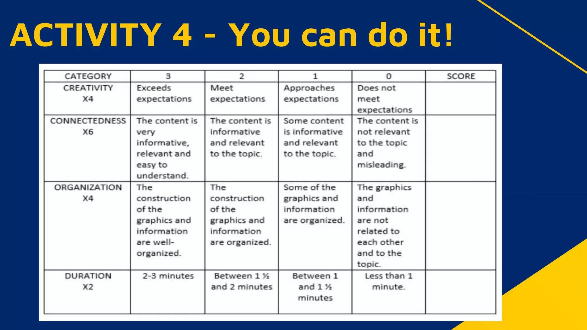 E-TECH Q2 Week 1 - Module 12 (1).pptx