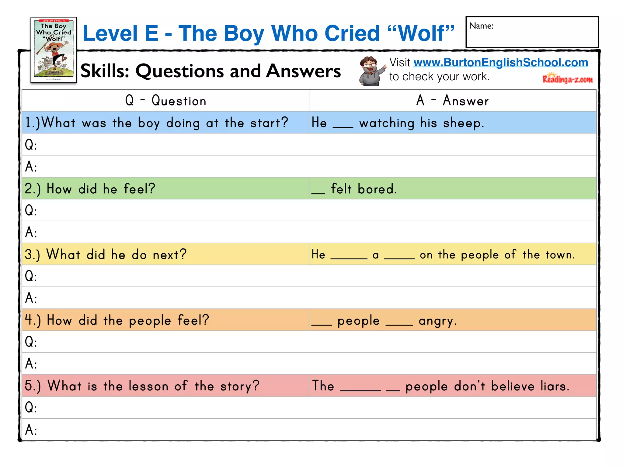 E - The Boy Who Cried "Wolf" | PDF