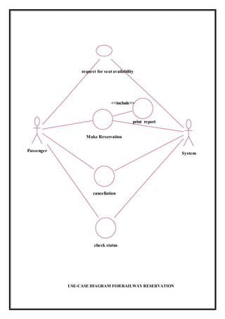 E-TICKETING ON RAILWAY TICKET RESERVATION | DOCX