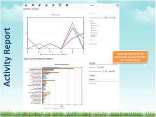e-tipi presentation | PPT