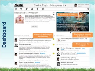 e-tipi presentation | PPT