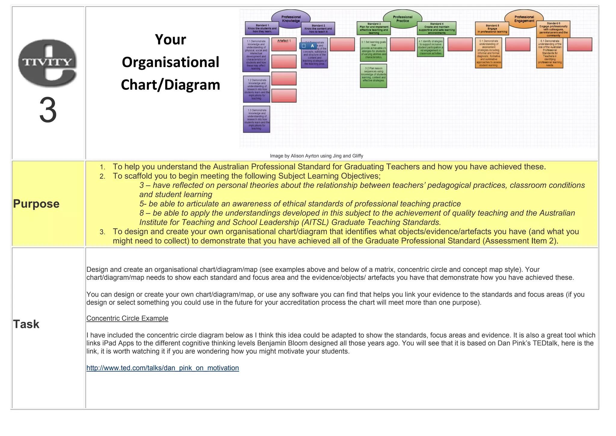 EED406 2014 E-tivity 3 | PPT