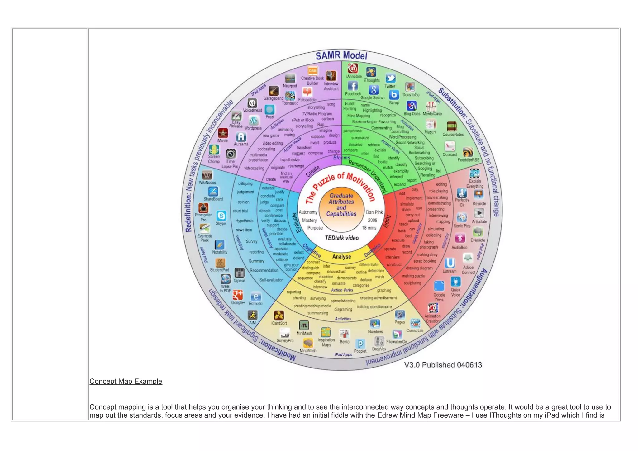 EED406 2014 E-tivity 3 | PPT
