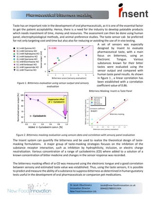 E tongue - bitterness masking | PDF