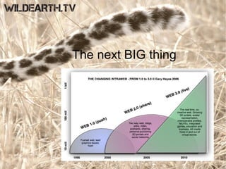 Wild Earth TV | PPT