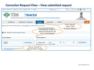 E tutorial-filing correction(wds) | PPT