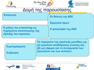 Η Διαδικασία της Αυτο-αξιολόγησης και το e-twinning ως Εργαλείο ...