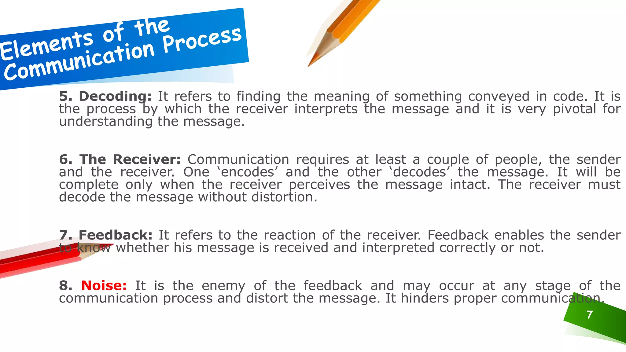Types of Communication.pptx