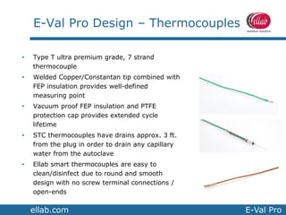 E Val Pro from Ellab | PDF