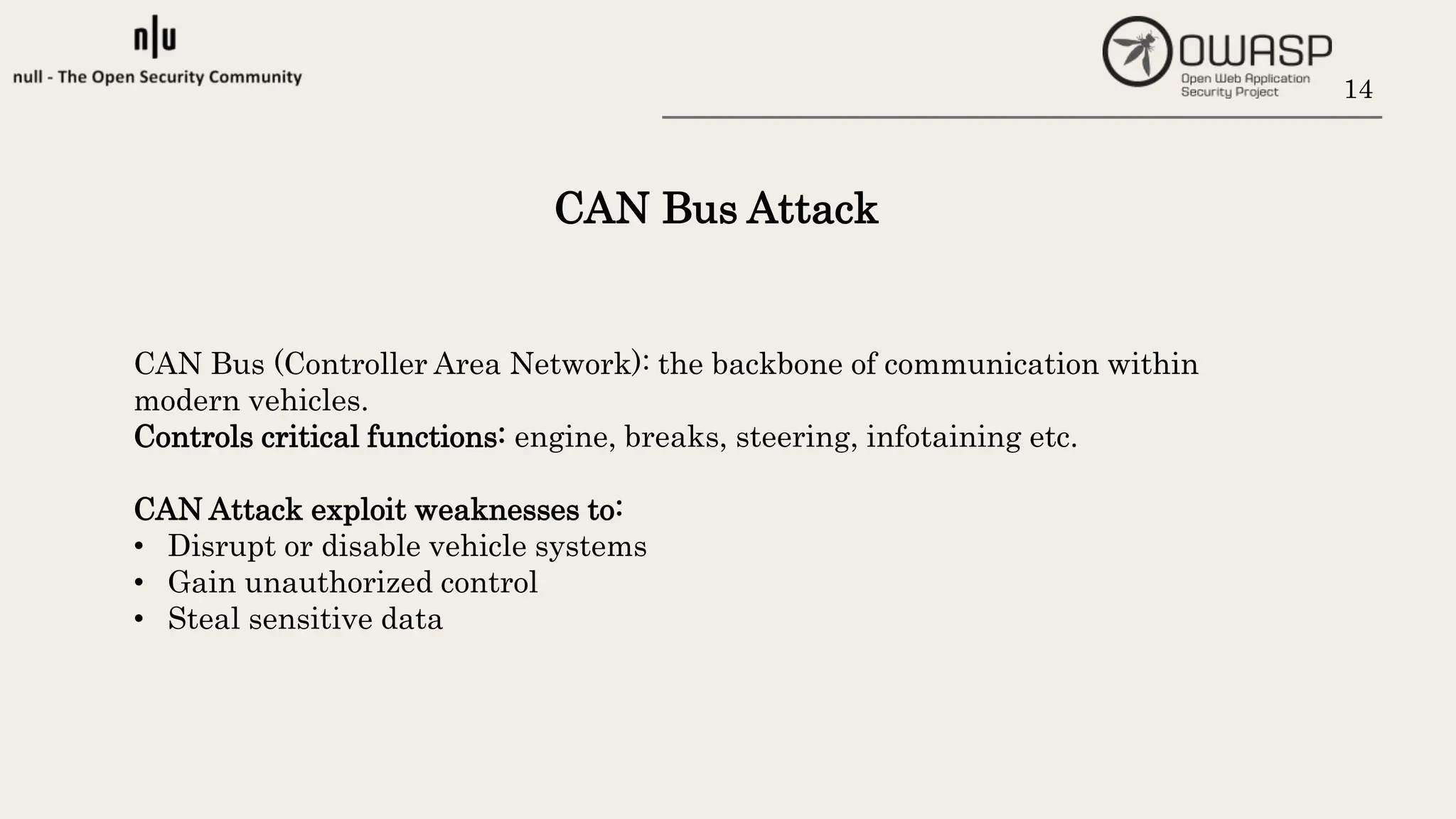 E-Vehicle_Hacking_by_Parul Sharma_null_owasp.pptx