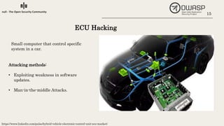 E-Vehicle_Hacking_by_Parul Sharma_null_owasp.pptx