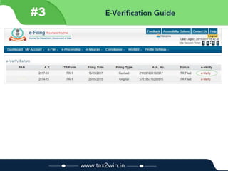 e-verification-guide | PPT
