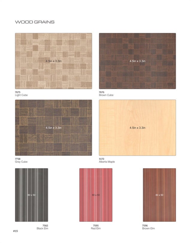 Give your interiors an Aesthetic Makeover with VIR Prelam Boards | PDF