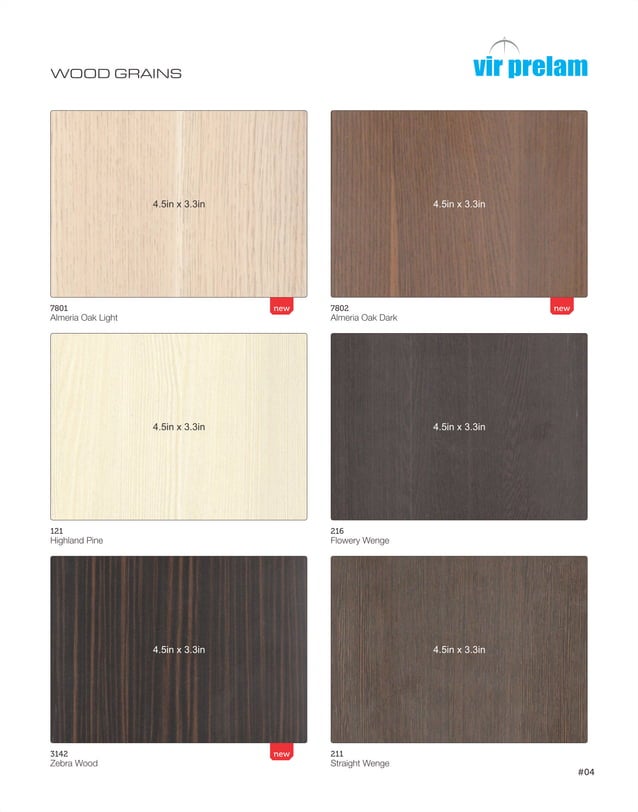 Give your interiors an Aesthetic Makeover with VIR Prelam Boards | PDF