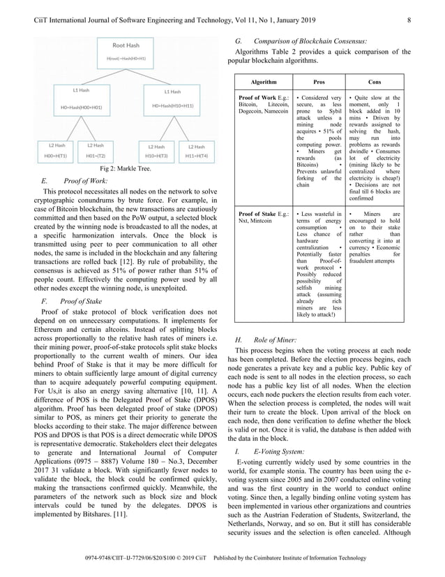 E-voting system with blockchain | PDF