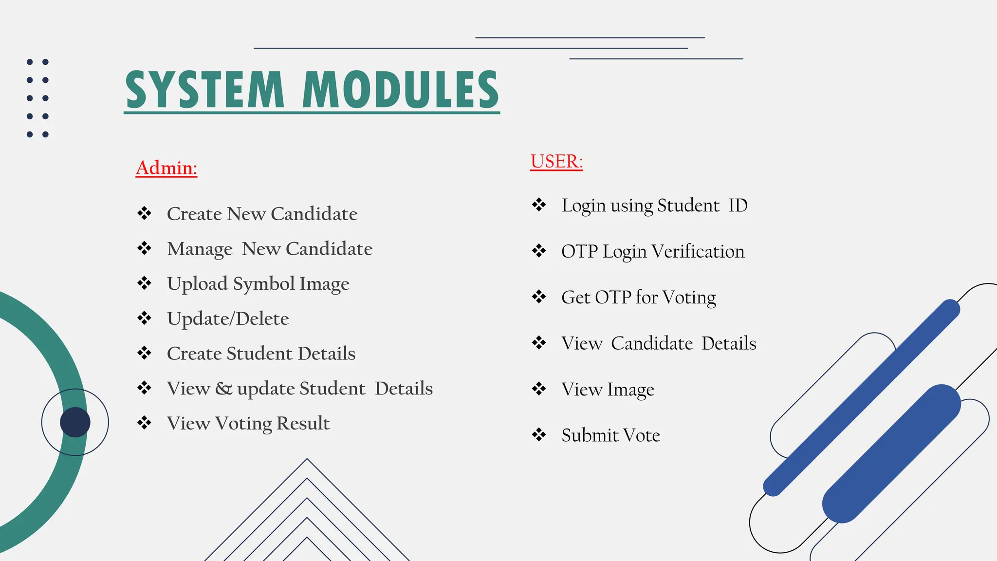 ONLINE Student E-Voting System using php and mysql .pptx