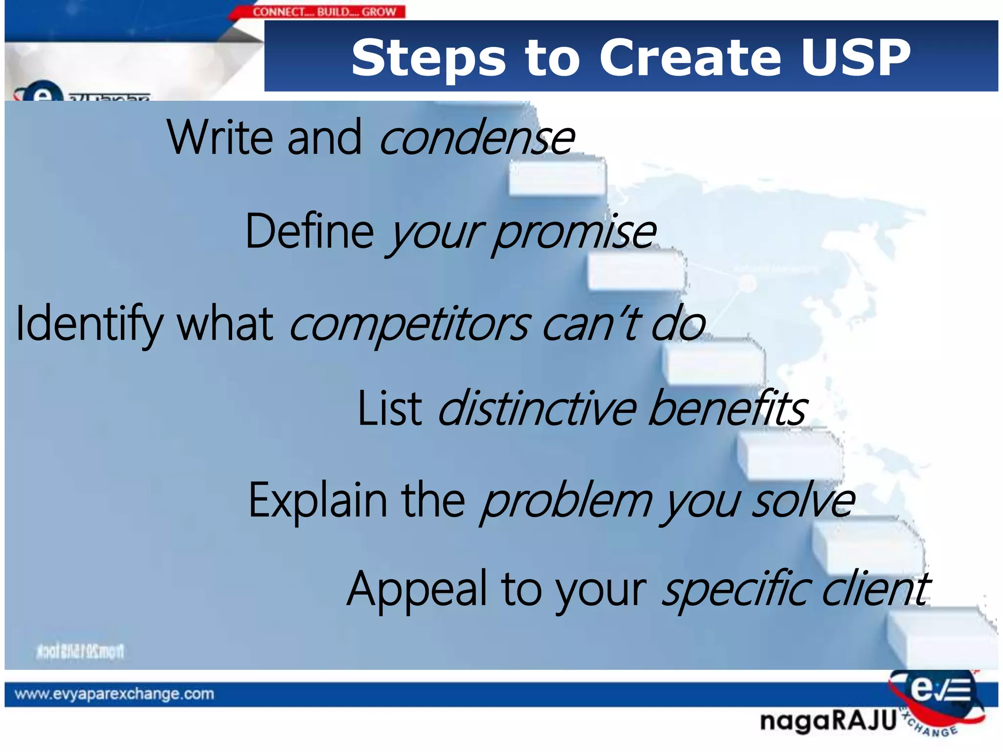 Creating a USP for Your Business | PPTX