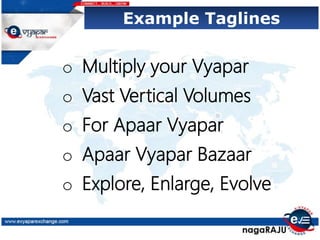 Creating a USP for Your Business | PPTX