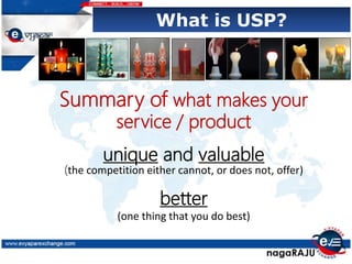 Creating a USP for Your Business | PPTX