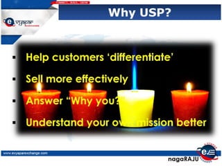 Creating a USP for Your Business | PPTX