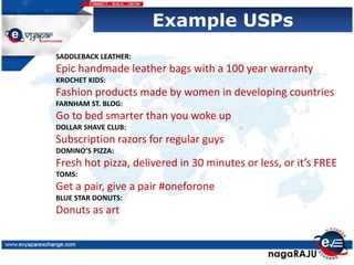 Creating a USP for Your Business | PPTX