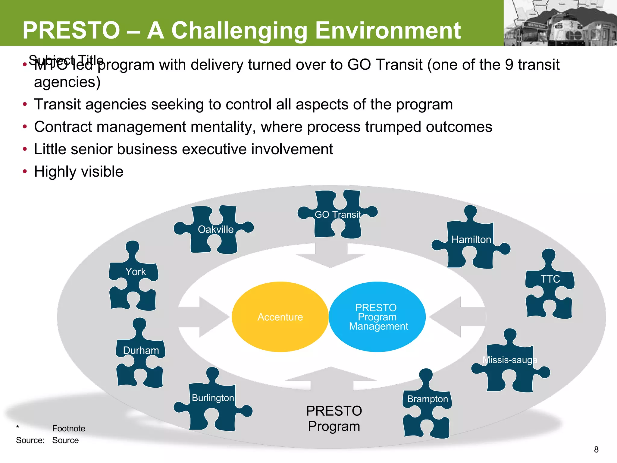 PRESTO Complex Program Management | PPT | Business | Business and Finance