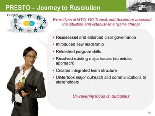 PRESTO Complex Program Management | PPT | Business | Business and Finance