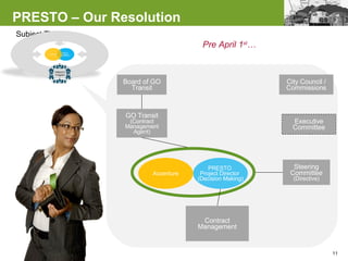 PRESTO Complex Program Management | PPT | Business | Business and Finance