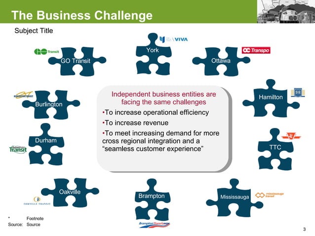 PRESTO Complex Program Management | PPT | Business | Business and Finance