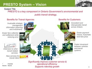 PRESTO Complex Program Management | PPT | Business | Business and Finance