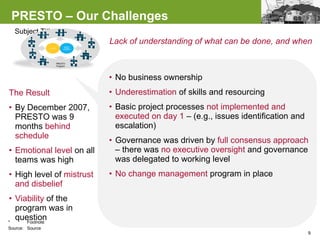 PRESTO Complex Program Management | PPT | Business | Business and Finance