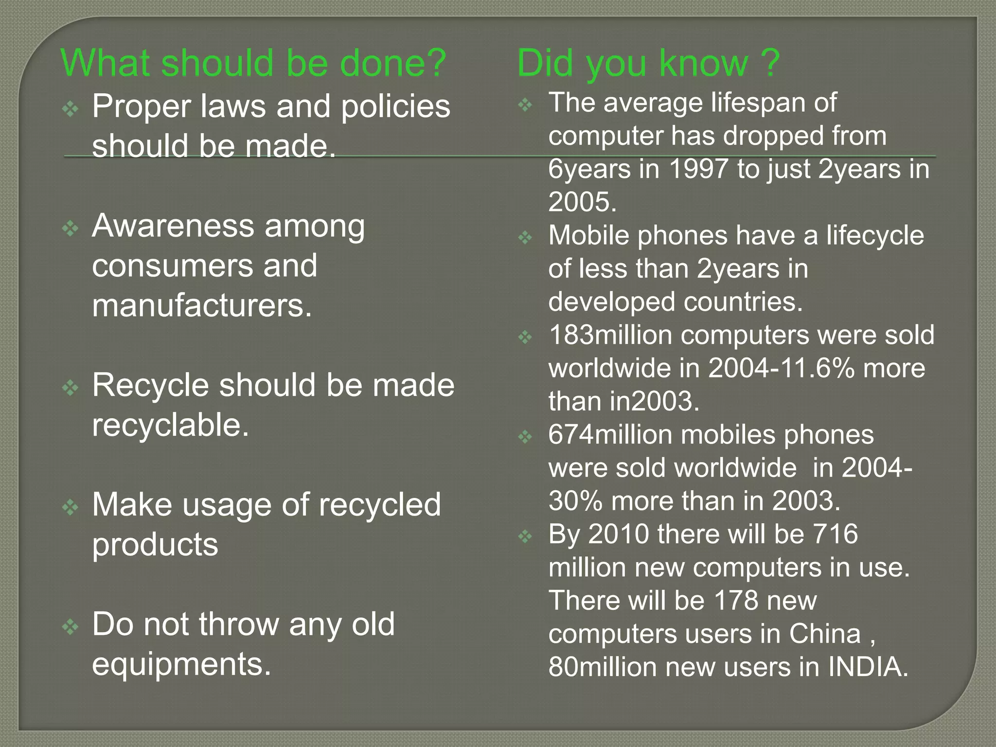 Electronic Waste(E waste) | PPTX | Environmental Services Industry ...