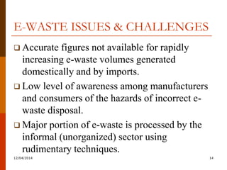 Strategy of E-Waste Management | PPTX
