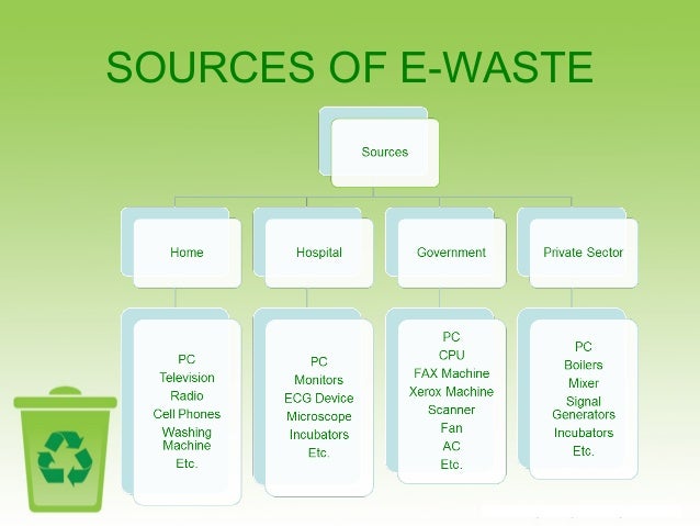 E waste